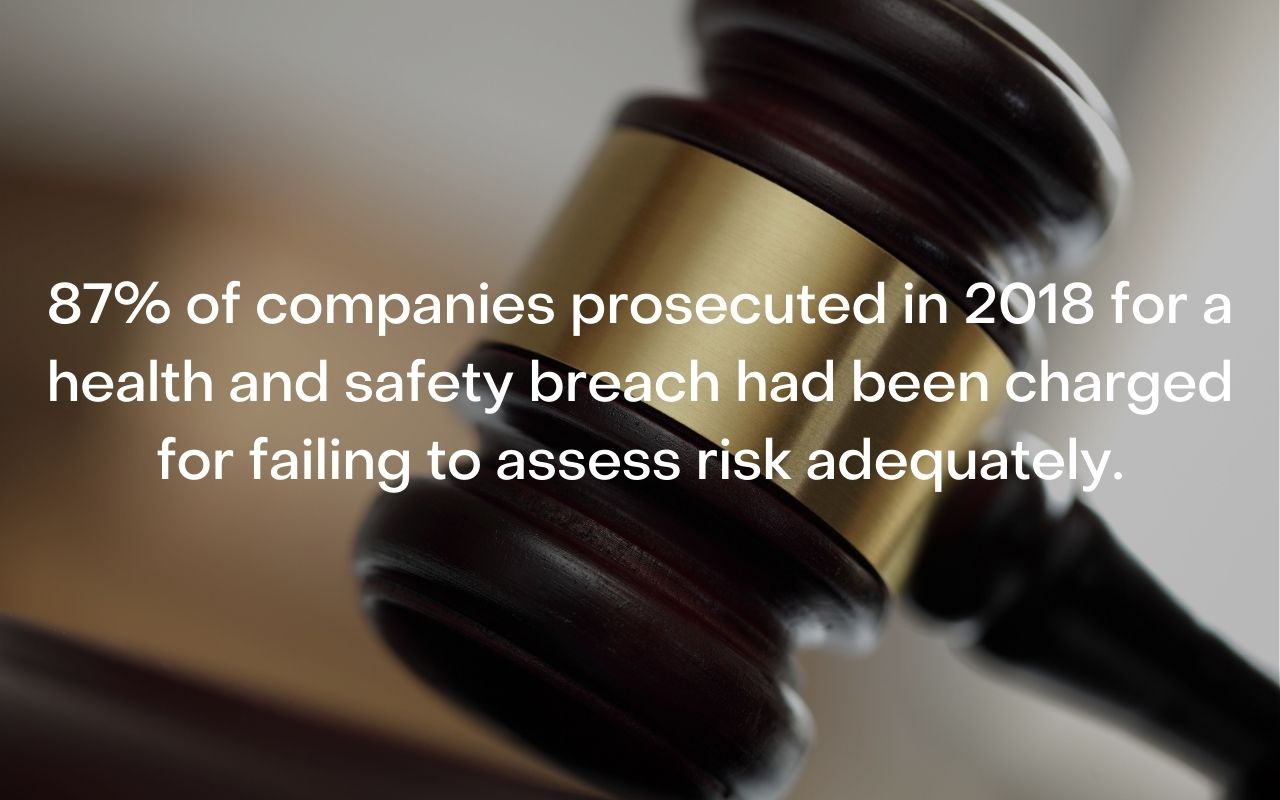 Level 3 Risk Assessment Course - NFPS Ltd